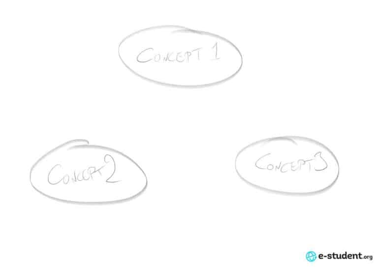 The Flow Method of Note-Taking: Notes for Active Learning - E-Student