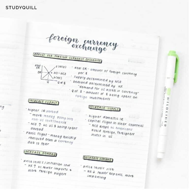 The Art of Aesthetic Note-Taking: Enhancing Creativity and Learning - E ...