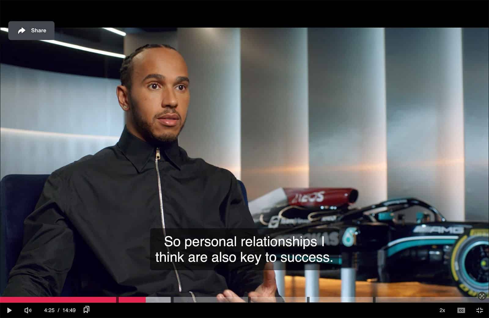 Lewis Hamilton MasterClass Review: Develop a Winning Mindset - E-Student