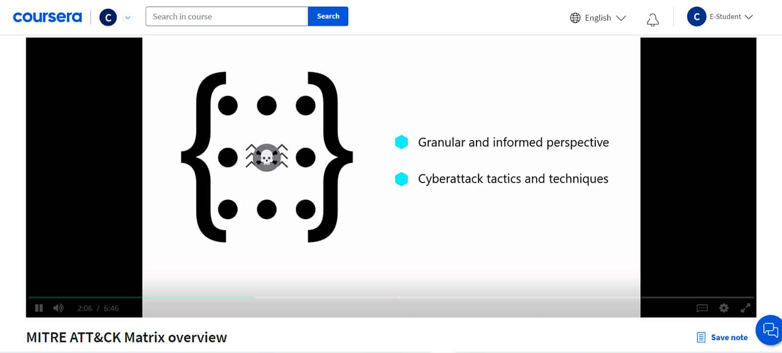 Review of Coursera’s Microsoft Cybersecurity Analyst Professional Certificate - E-Student